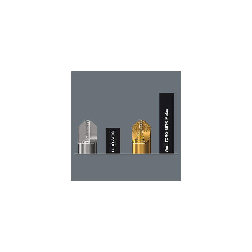 Wera - 33 Pc 1/4" Drive Phillips, Posi-Drive, Tamperproof Torx ...