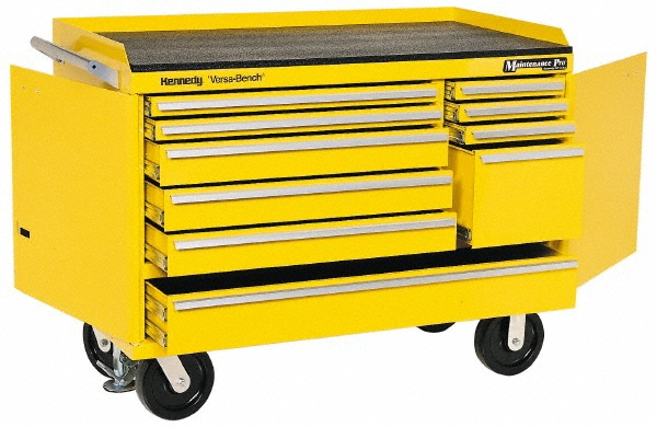 MSC Industrial Supply Co.