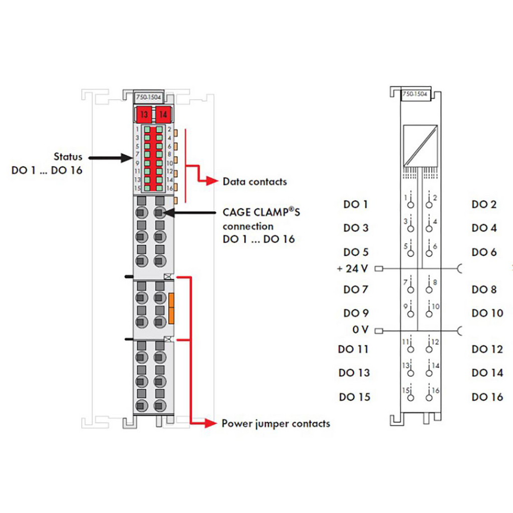 Fluke - Infrared Cameras & Thermometer Accessories: Type: Power Supply ...
