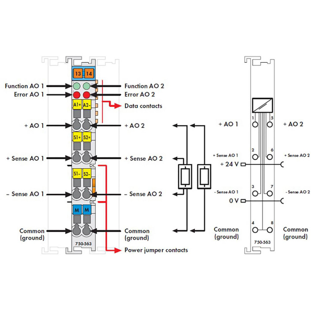 Fluke - Infrared Cameras & Thermometer Accessories: Type: Power Supply ...