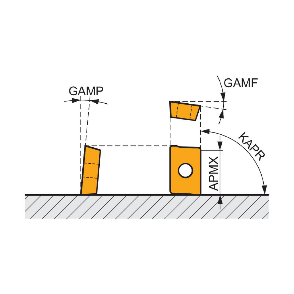 Dormer Pramet - Modular Milling Heads: System Size: M10; Cutting ...