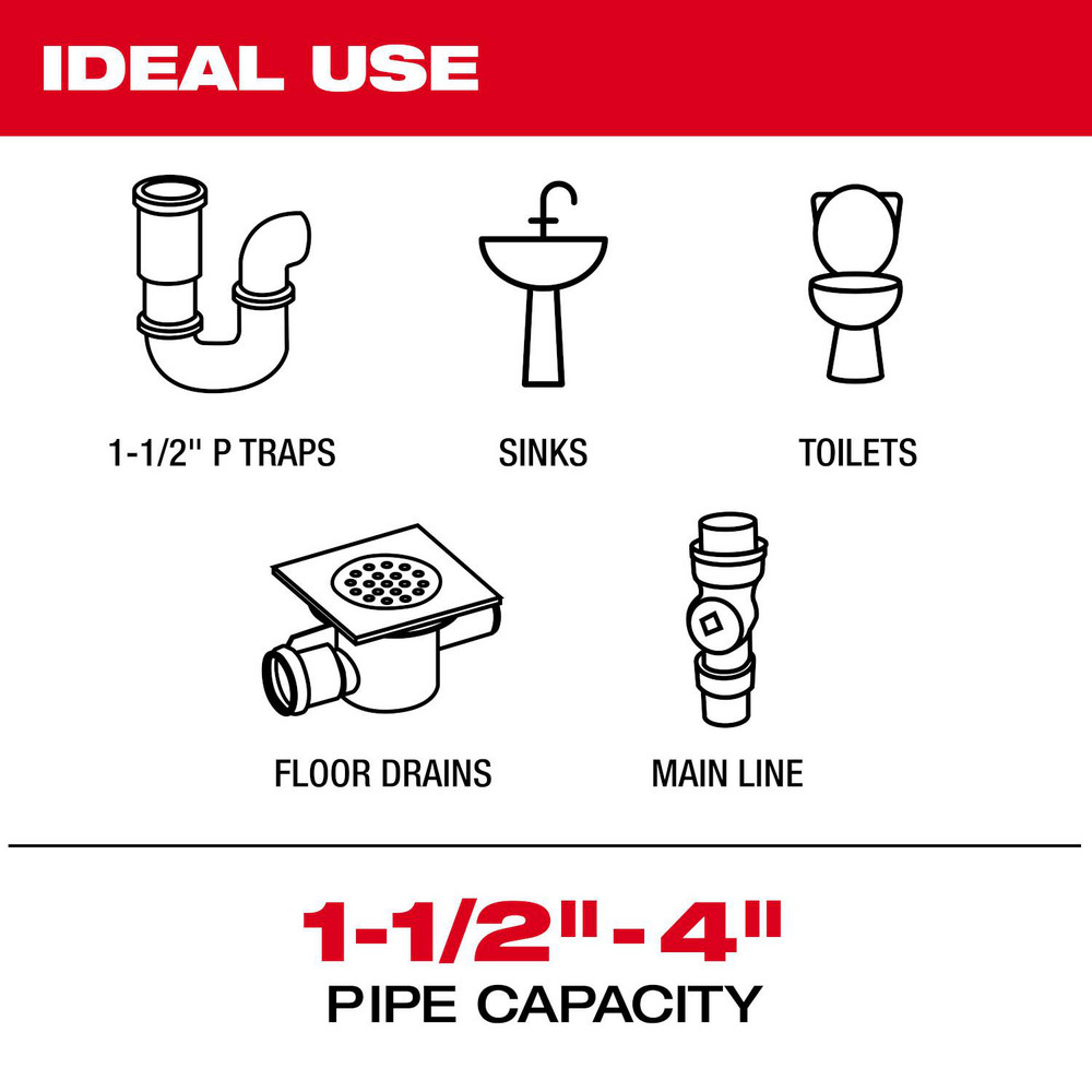 Milwaukee Tool - Inspection Camera & Borescope Accessories: Accessory ...