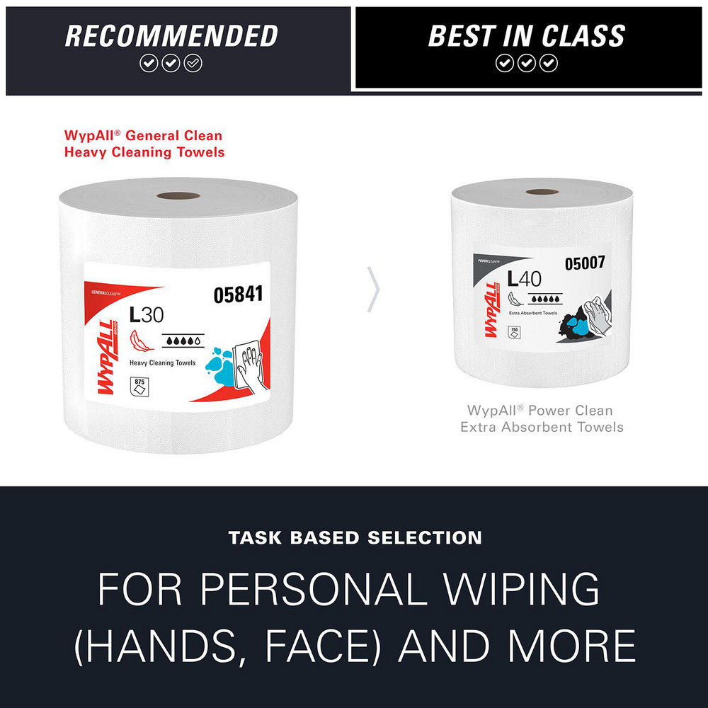 WypAll - GeneralClean L30 Heavy Duty Cleaning Towels, Jumbo Roll ...