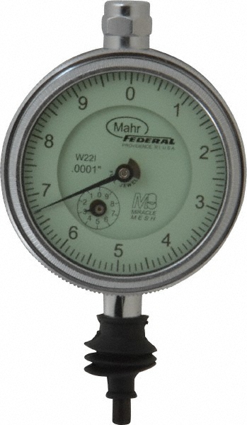 MSC Industrial Supply Co.