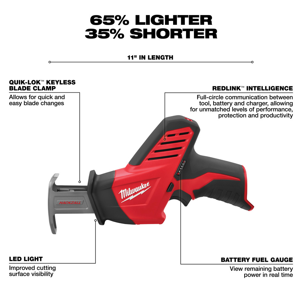 Milwaukee Tool - M12™ Cordless LITHIUM-ION 4-Tool Combo Kit | MSC Direct