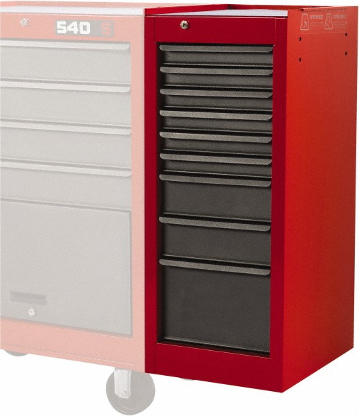 MSC Industrial Supply Co.