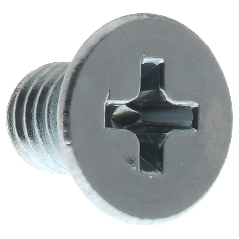 MSC Industrial Supply Co.