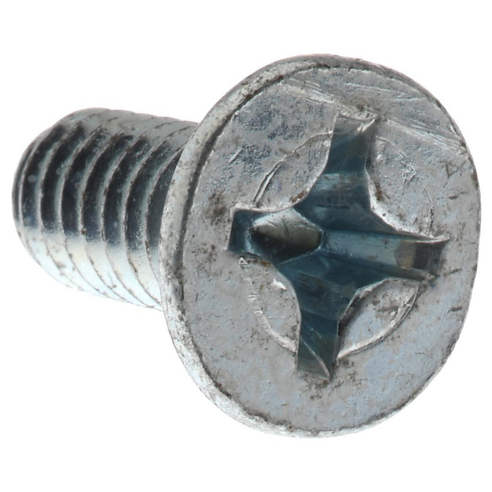 MSC Industrial Supply Co.