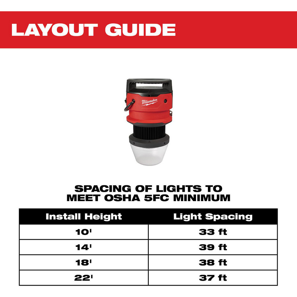 Milwaukee Tool - Temporary String Lights: Guard Material: Plastic | MSC ...