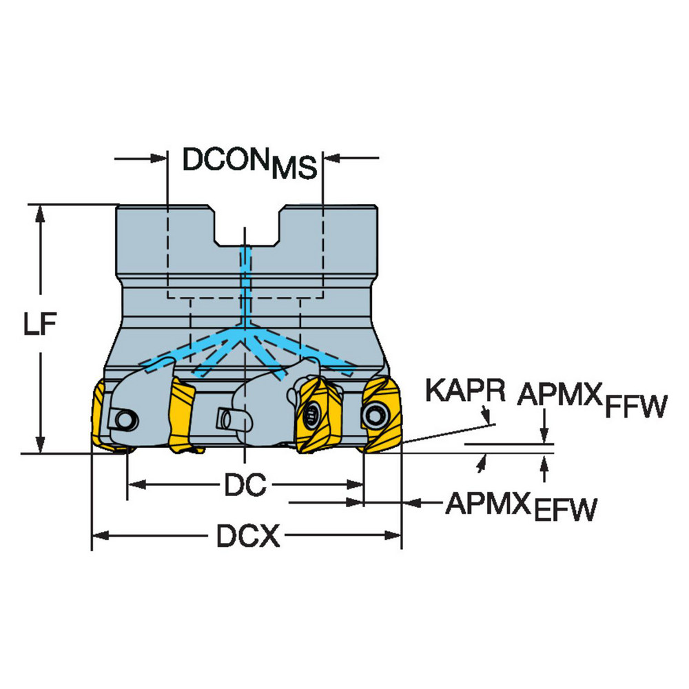 Sandvik Coromant - Indexable High-Feed Face Mills: Cutting Diameter (mm ...