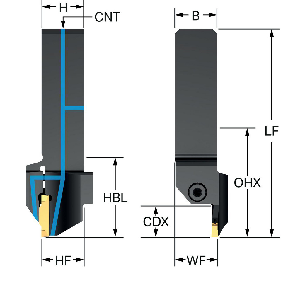 Sandvik Coromant - Indexable Grooving Toolholder: C2A-QS25-RFL23B-140CB ...