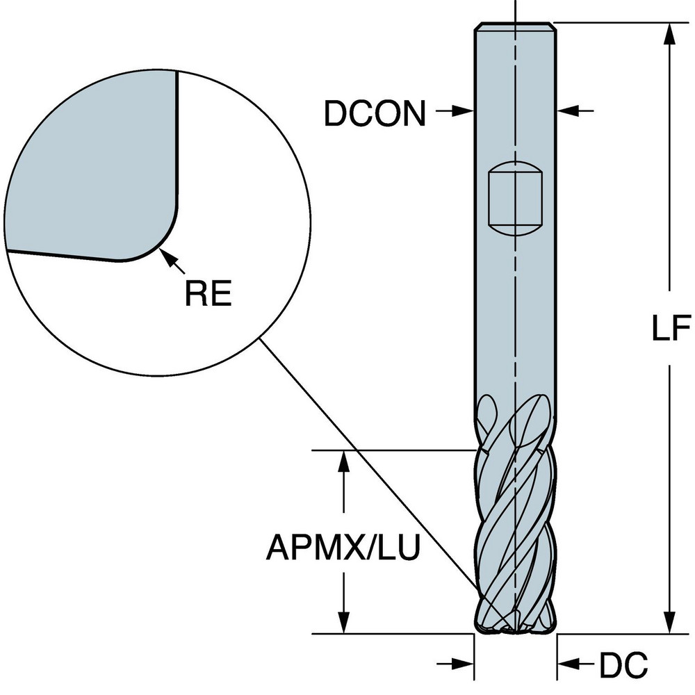 Sandvik Coromant - Corner Radius End Mill: 0.0150" Radius, 4 Flute, Solid Carbide - 67701177 ...