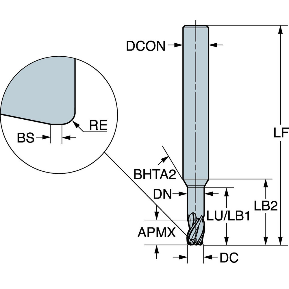 Sandvik Coromant - Corner Radius End Mill: 4.00 mm Dia, 6.00 mm LOC, 1. ...