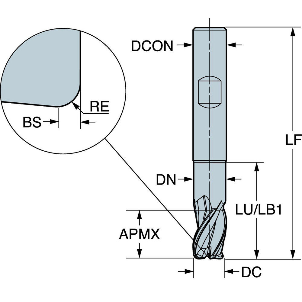 Sandvik Coromant - Corner Radius End Mill: 16 mm Dia, 24.00 mm LOC, 1. ...