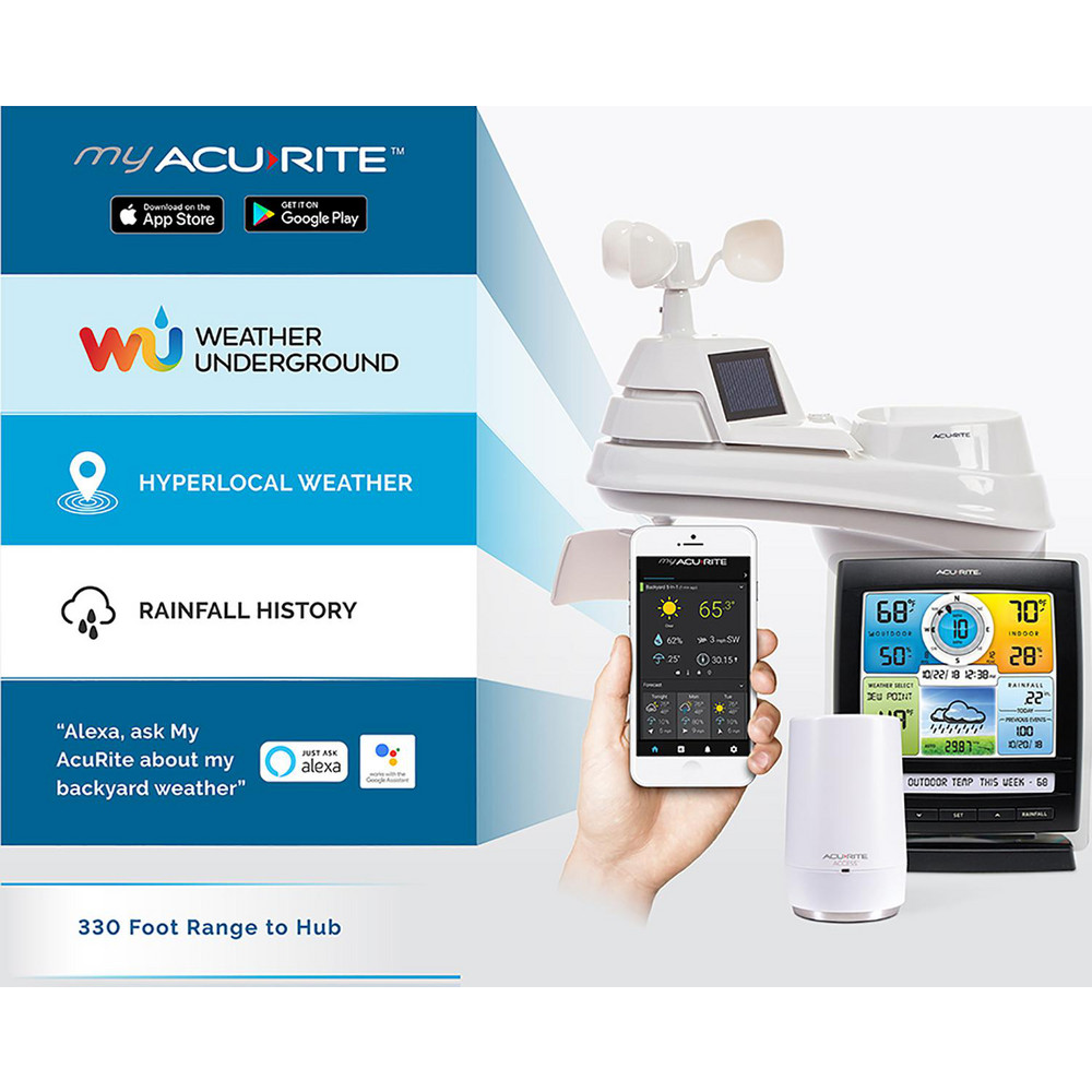 AcuRite - Weather Stations; Measures: Temperature, Dew Point, Humidity ...