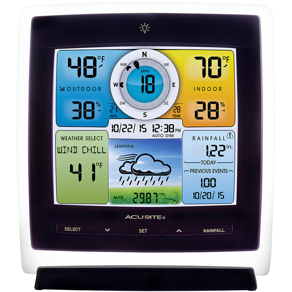 AcuRite - Weather Stations: Measures: Temperature, Dew Point, Humidity ...