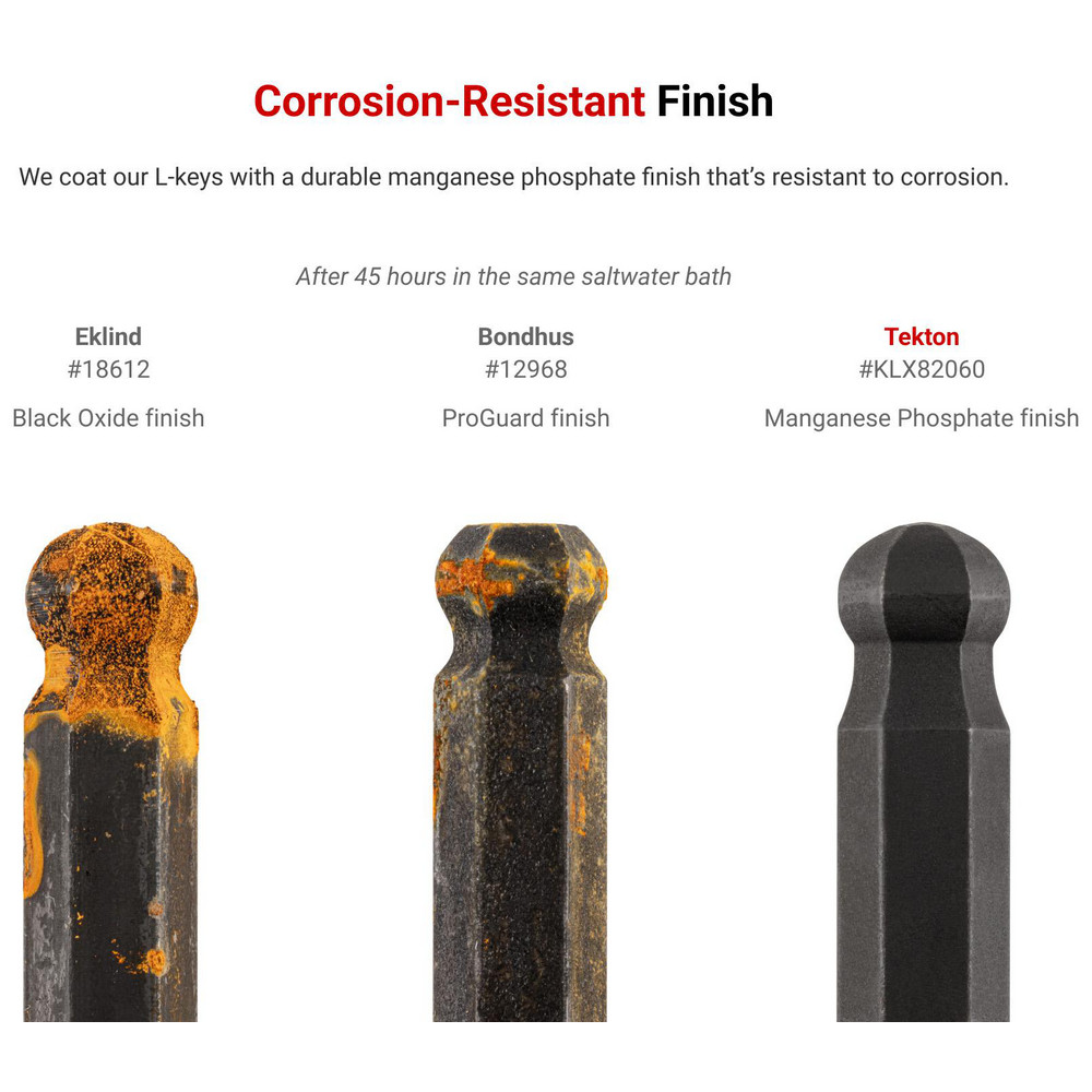 Tekton - Hex Key Sets: Tool Type: Hex L-Key Set; Handle Type: L-Key ...