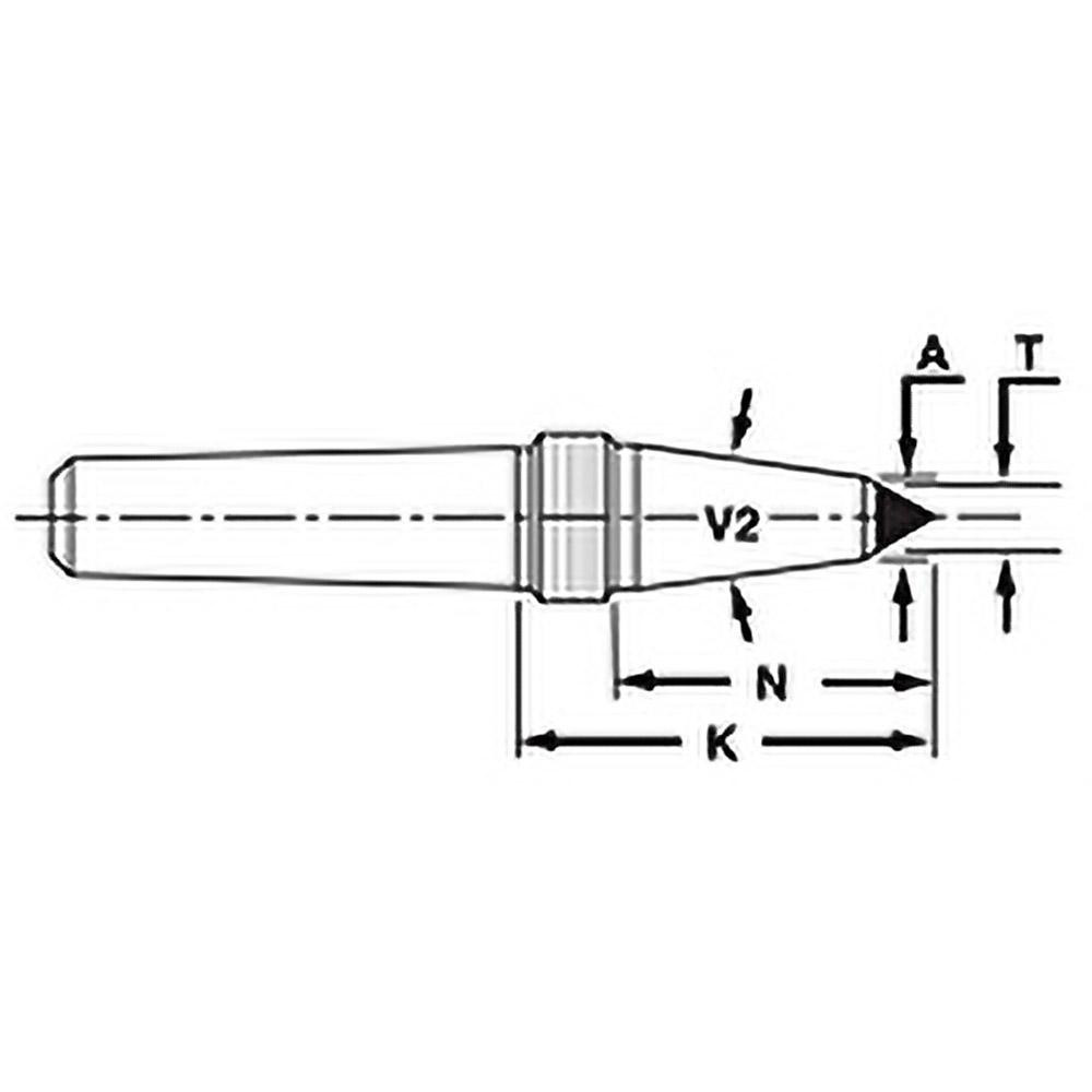 Riten - 5/8" Head Dia, Carbide-Tipped Steel Long Point Solid Dead ...