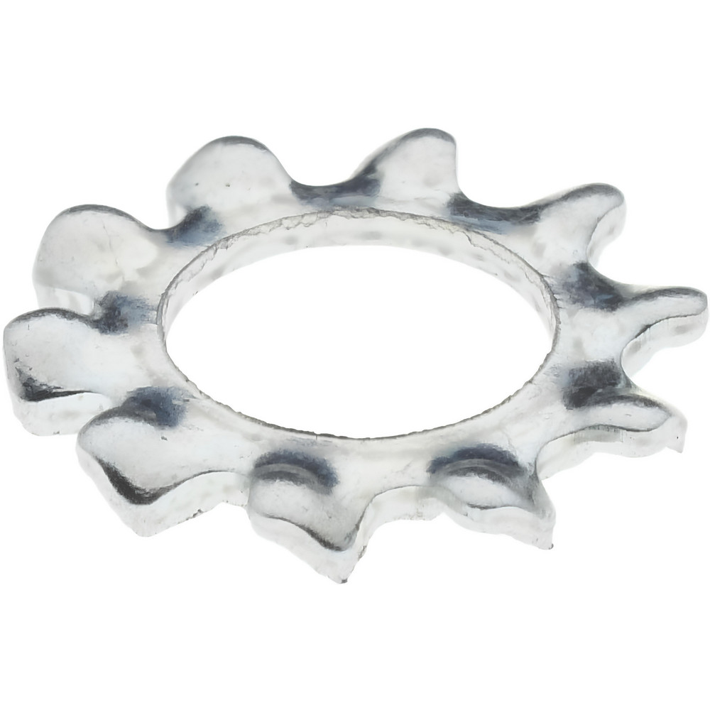 MSC Industrial Supply Co.