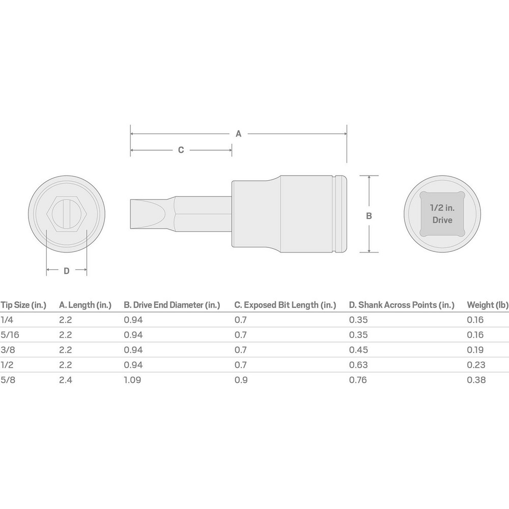 Tekton - Screwdriver & Drag Link Sockets: Socket Type: Slotted ...