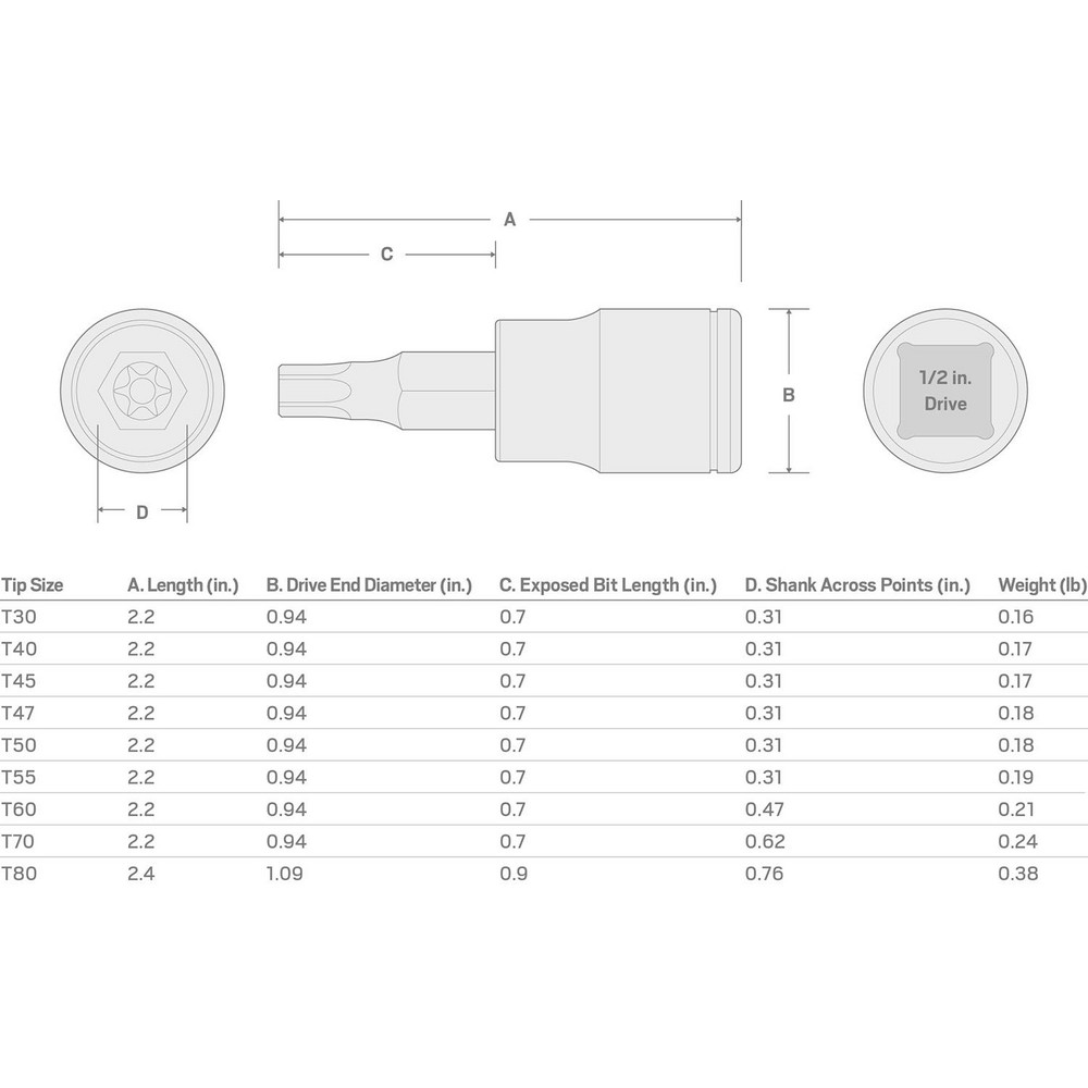 Tekton - Hand Hex & Torx Bit Sockets; Socket Type: Torx Bit Socket ...