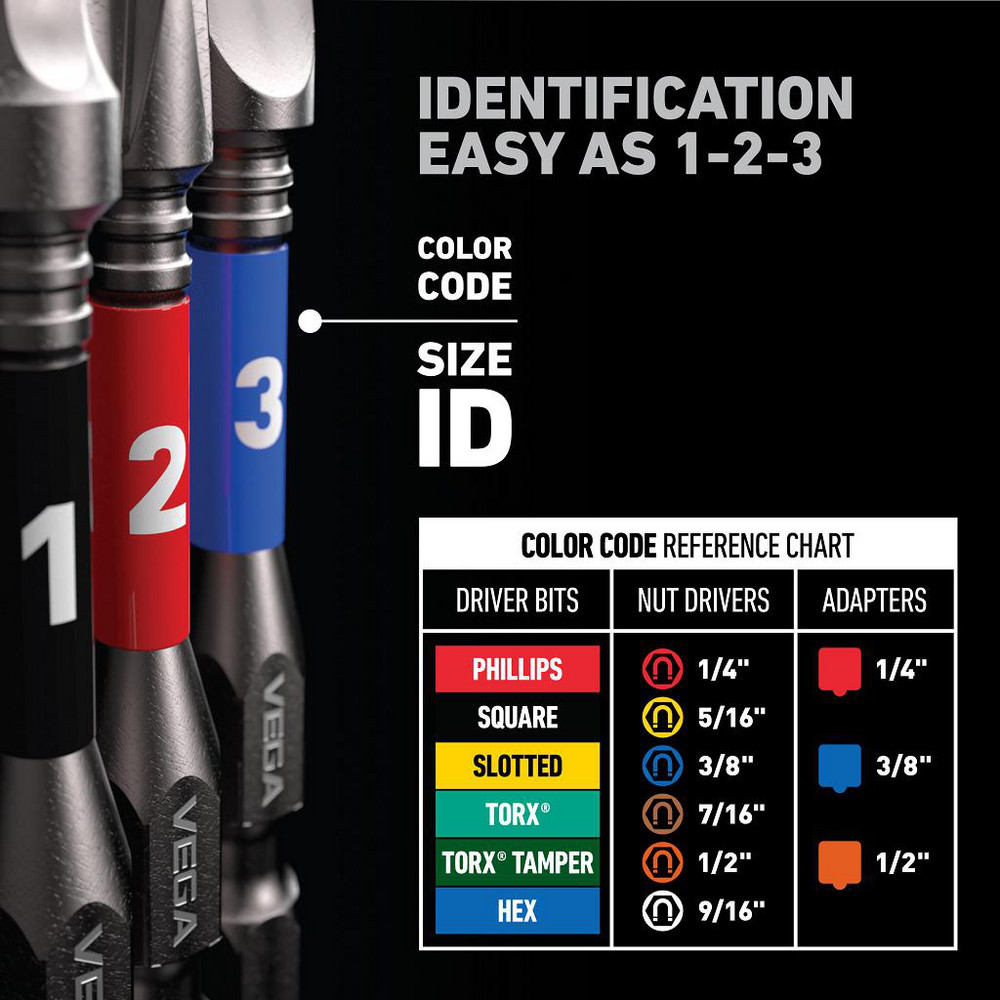 VEGA Industries - Torx Key Sets: End Type: Torx; Torx Size: T30, T40 ...