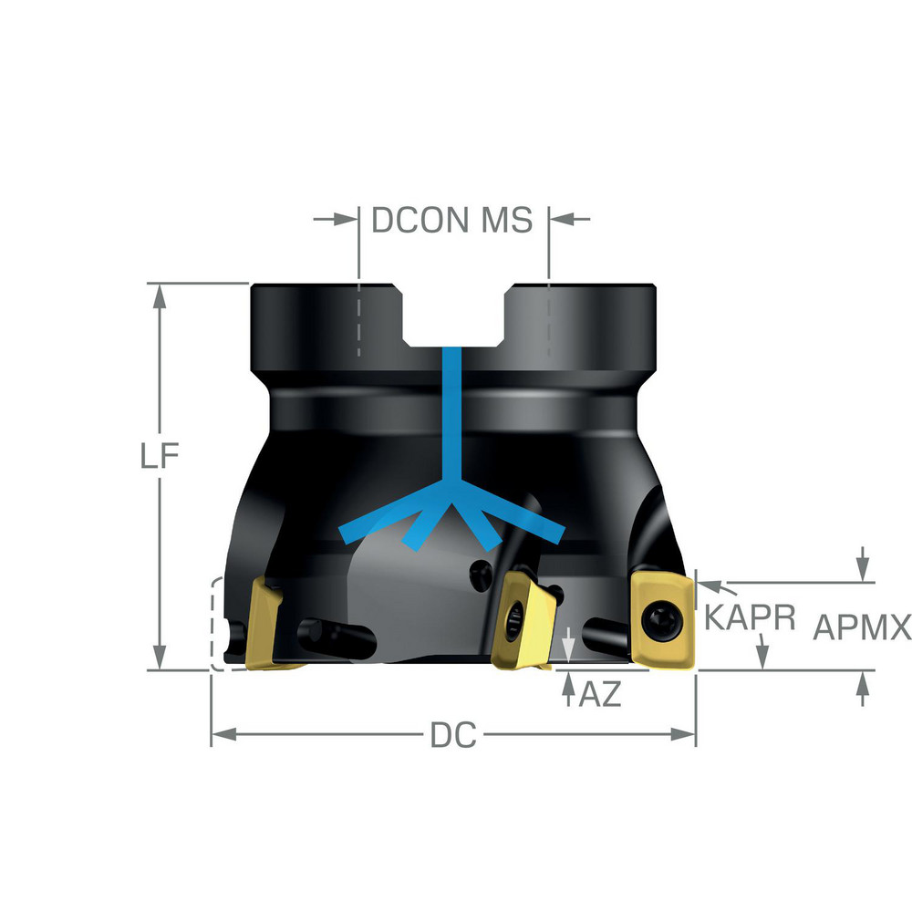Sandvik Coromant - Indexable Square-Shoulder Face Mill: MS20-AR051R19 ...