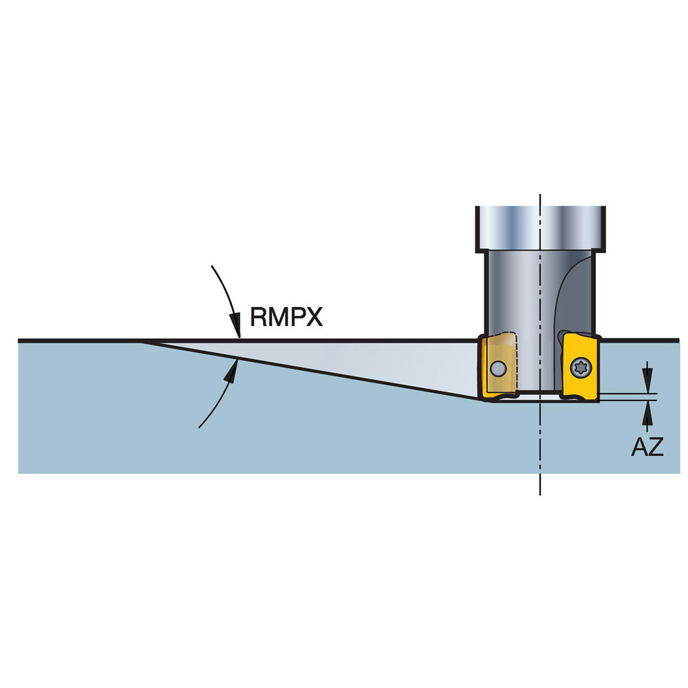 Sandvik Coromant - Indexable Square-Shoulder Face Mill: MS20-R018A16L ...