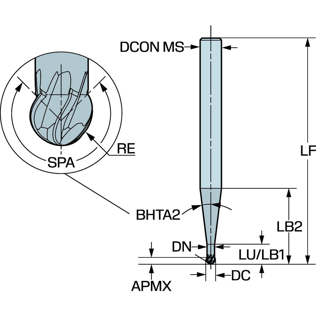 Sandvik Coromant - Ball End Mill: 3.00 mm Dia, 2.36 mm LOC, 5 Flute ...