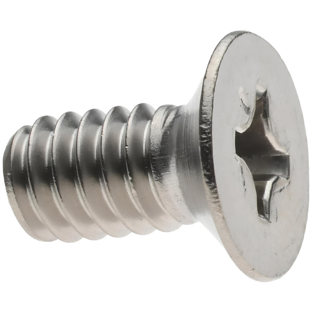 MSC Industrial Supply Co.