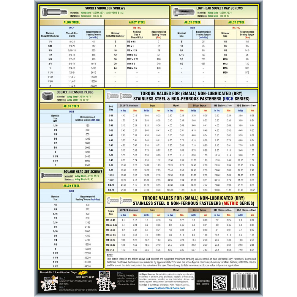 Value Collection - Reference Manuals & Books: Application: Fastener ...