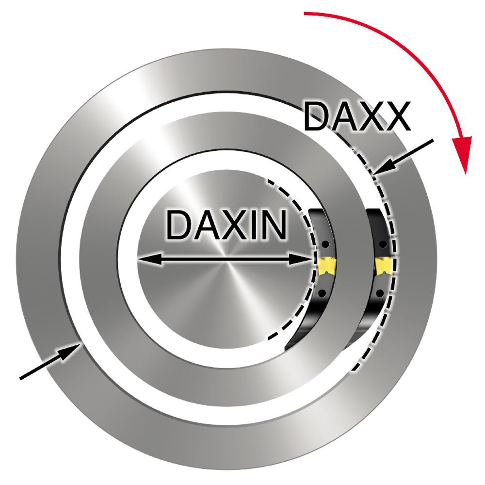 Sandvik Coromant - Modular Grooving Cutting Unit Heads: System Size: 70 ...