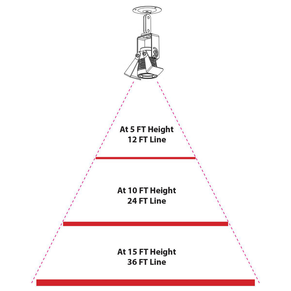 AccuformNMC - LED Line & Shape Projectors: Red, Line, 15 ft, Ceiling ...