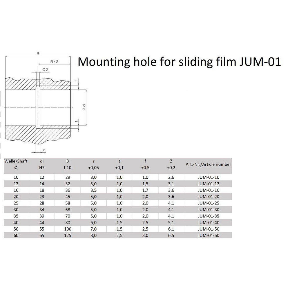 Igus - 30mm ID, DryLin R Linear Bearing Liner | MSC Direct