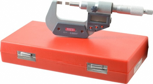 MSC Industrial Supply Co.