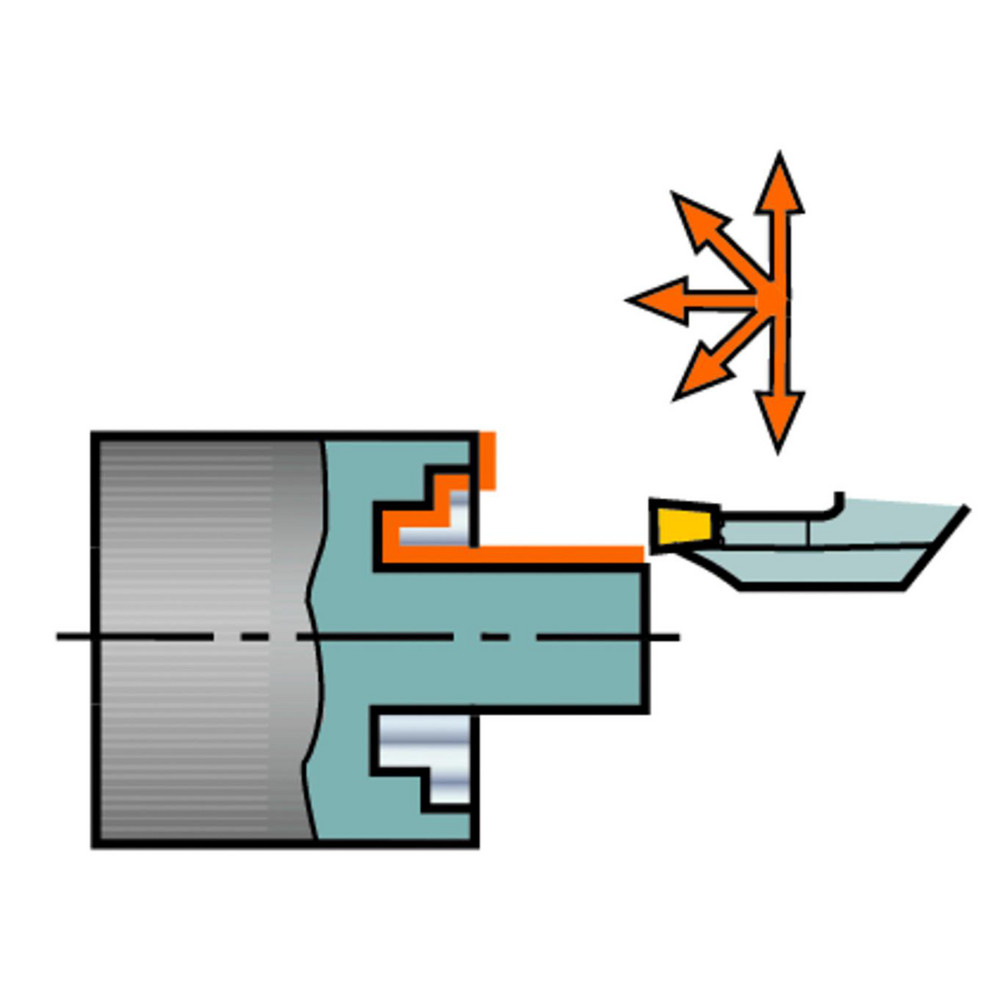 Sandvik Coromant - Indexable Grooving Toolholders: Toolholder Type ...