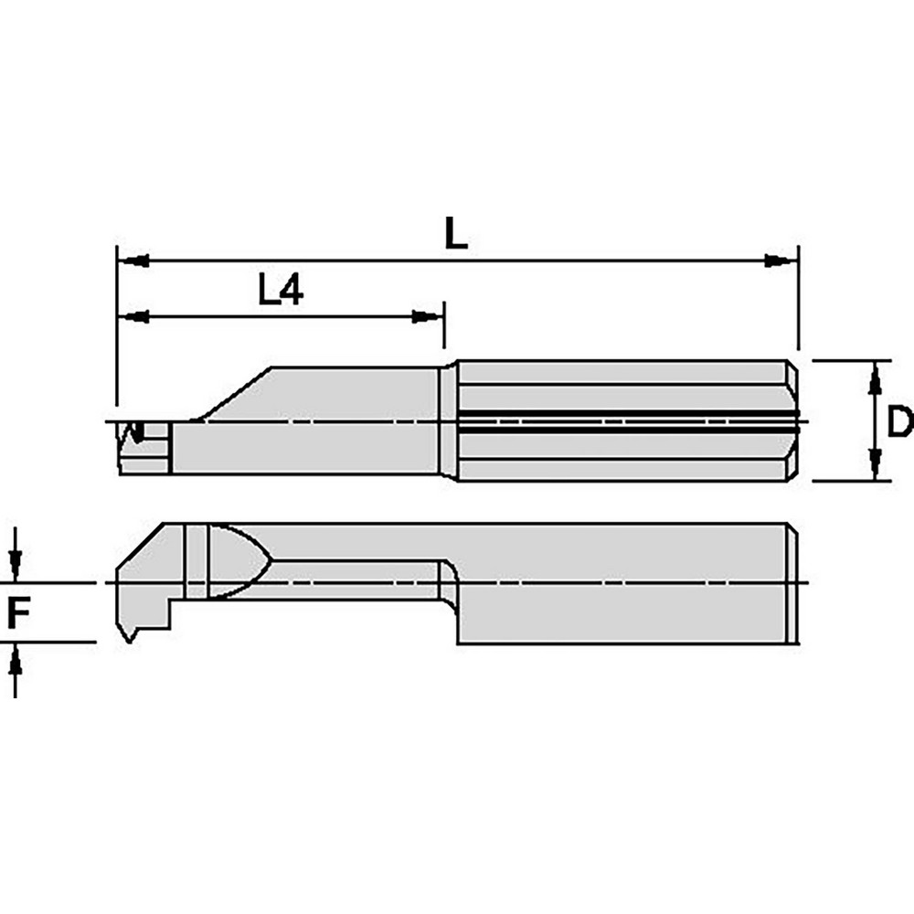 Kennametal - Single-Point Threading Tools: Thread Type: Full Profile ...