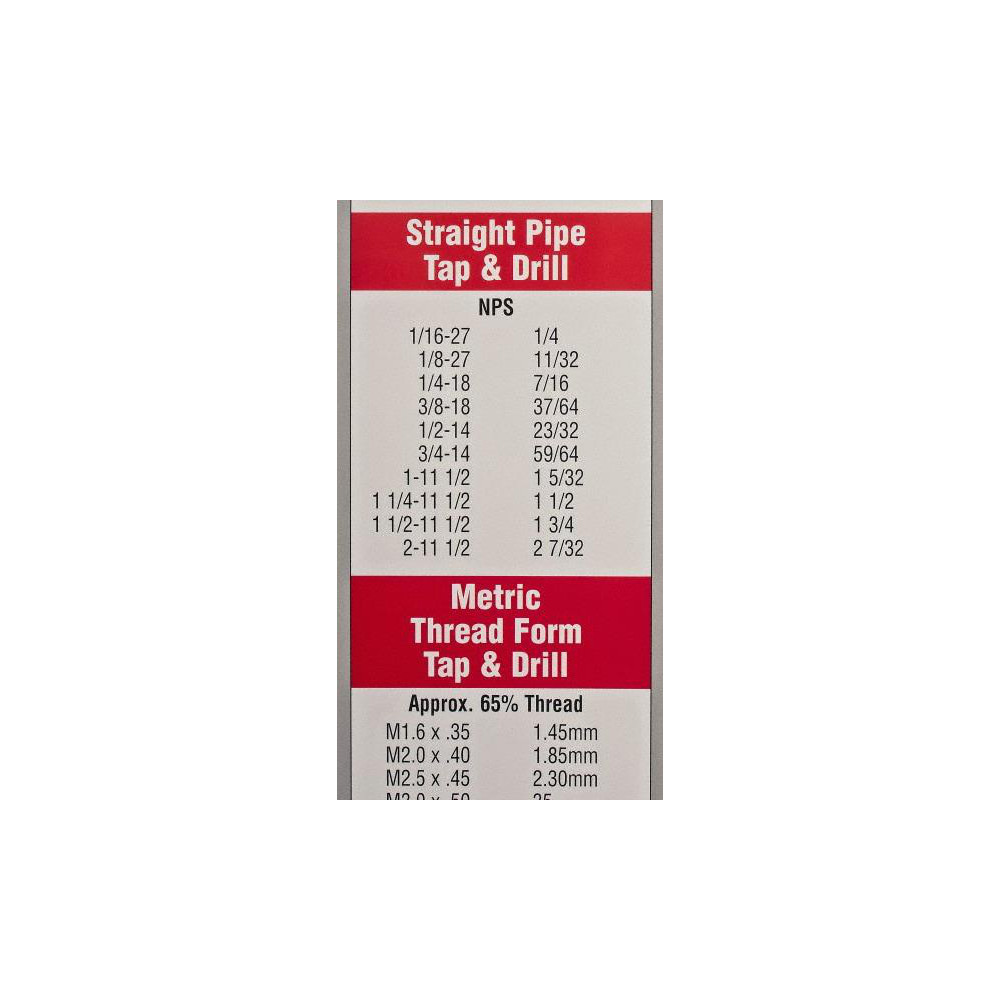 Accupro - Wall Chart: Tap & Drill Sizes | MSC Direct