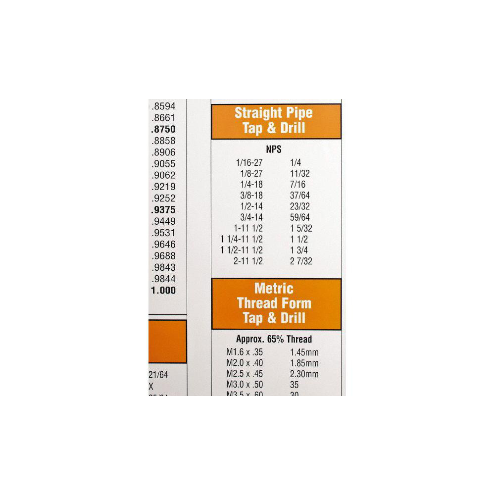 Hertel - Reference Guide: | MSC Direct