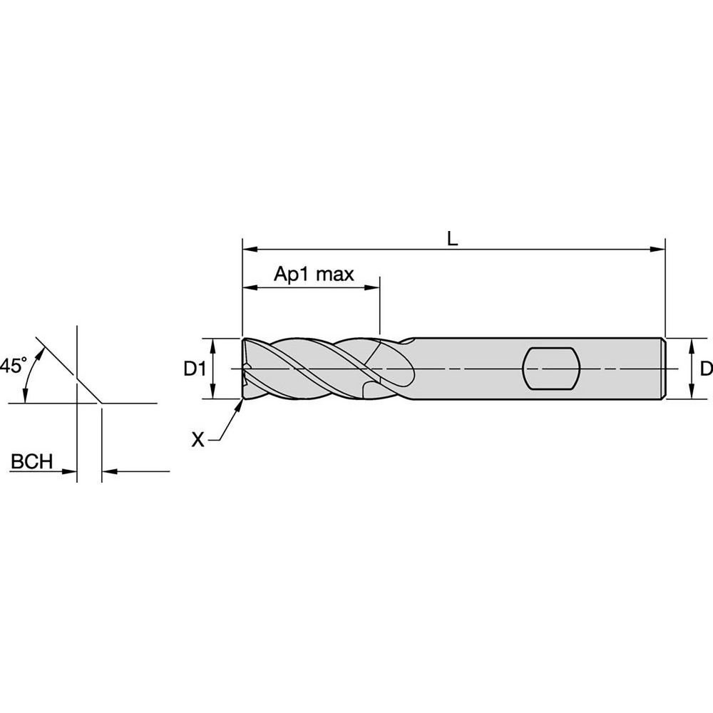 Kennametal - Corner Radius End Mill: 1" Dia, 2-5/8" LOC, 0.0300" Radius ...