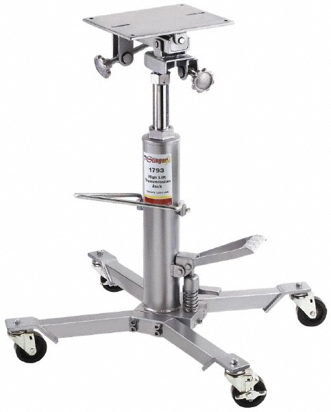 MSC Industrial Supply Co.