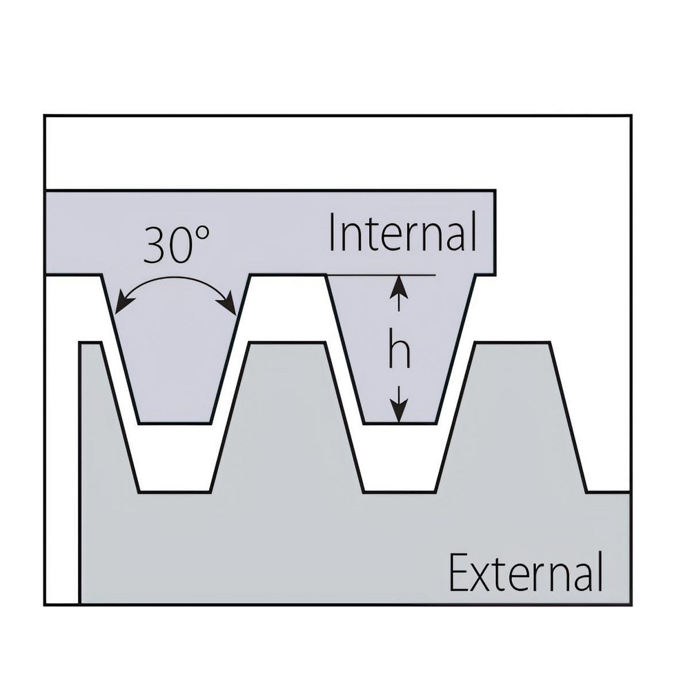 Vargus - Laydown Threading Insert: 4IR5.0TR VTX, Carbide | MSC Direct