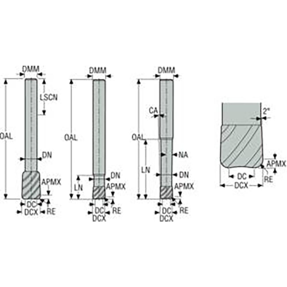 MSC Industrial Supply Co.