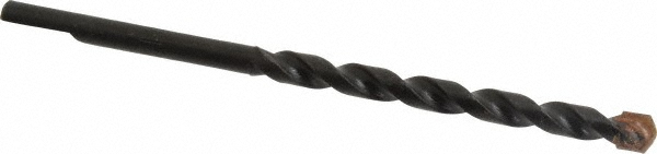 MSC Industrial Supply Co.