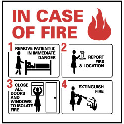 NMC - "In Case of Fire - 1. Remove Patient(s) in Immediate Danger - 2 ...
