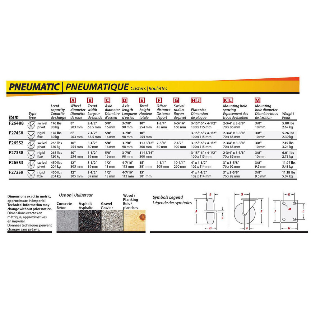 Madico - Rigid Top Plate Caster: Rubber, 10" Wheel Dia, 3-1/2" Wheel ...