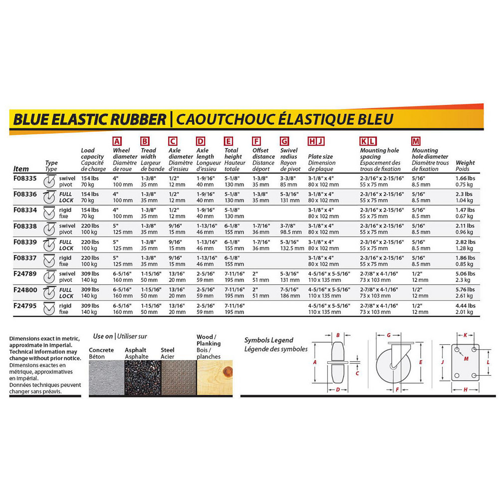 Madico - Swivel Top Plate Caster: Elastic Rubber, 3-15/16" Wheel Dia, 1 ...