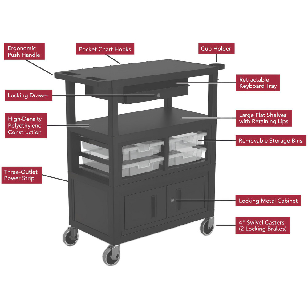 Luxor - Teacher's Utility Cart: 35-3/5" Long, 18-1/4" Wide, Steel, 400 ...