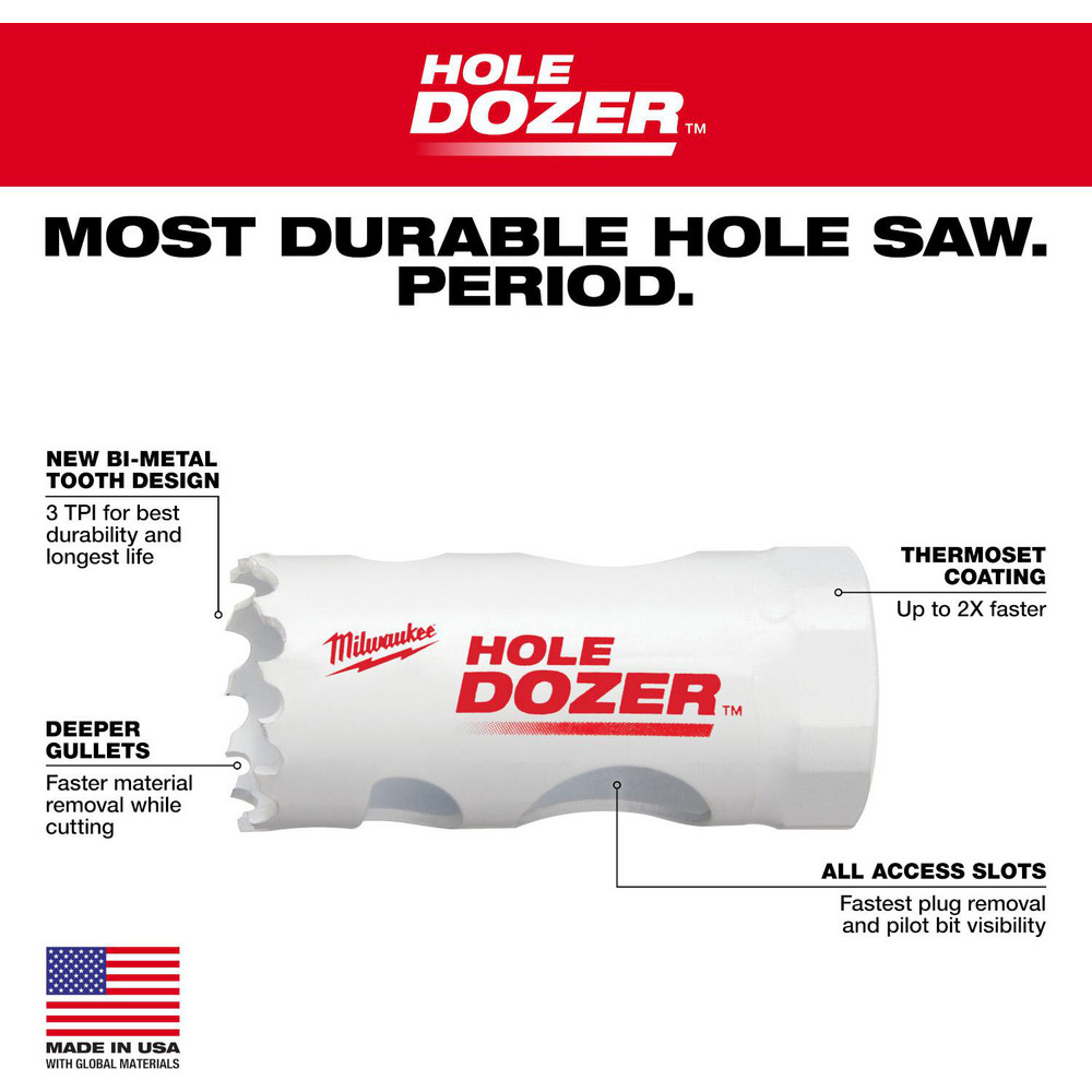 Milwaukee Tool - Hole Saw: 9/16" Saw Dia, 1-5/8" Cut Depth | MSC Direct
