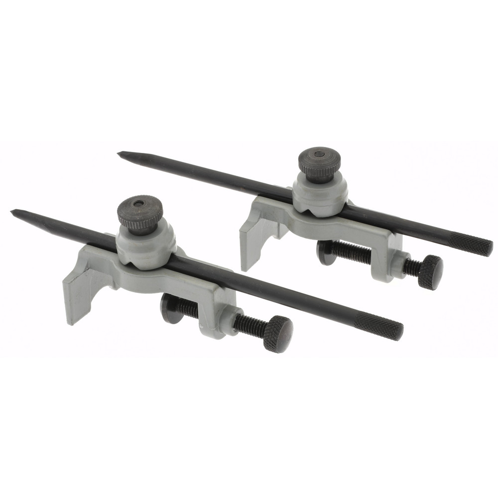 MSC Industrial Supply Co.